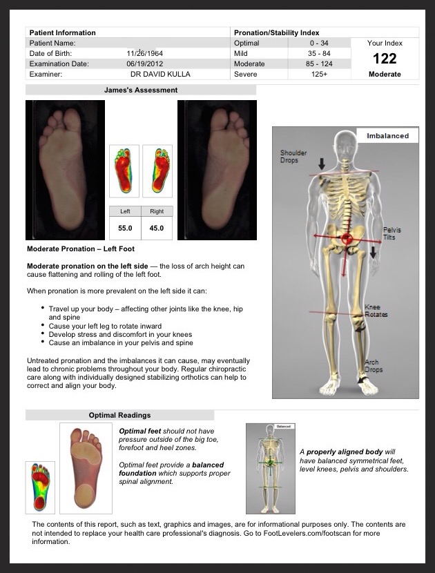 Custom Foot Orthotics | New York City Chiropractor